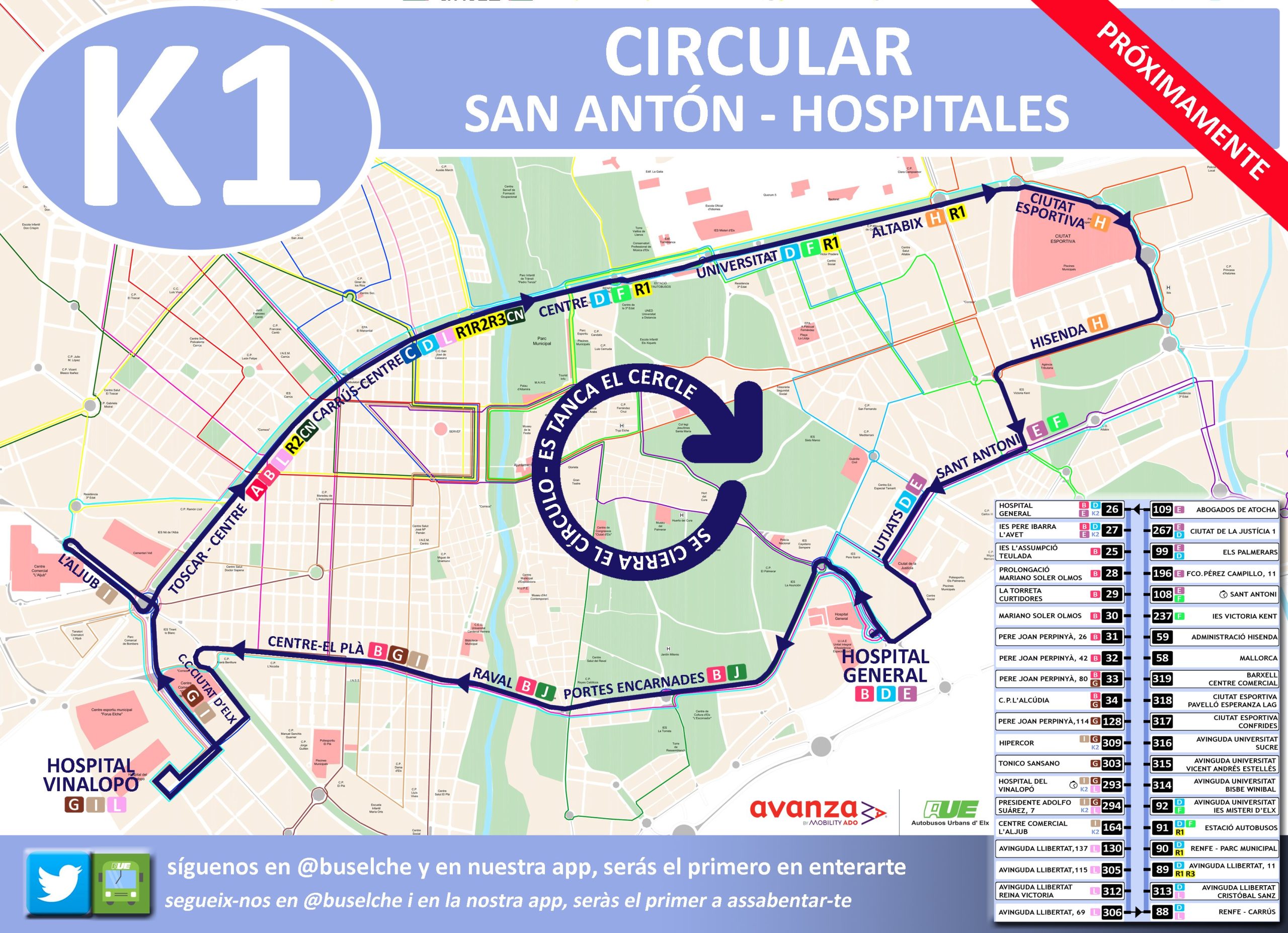 Mañana entran en funcionamiento las nuevas líneas de autobuses K1 y K2 ...